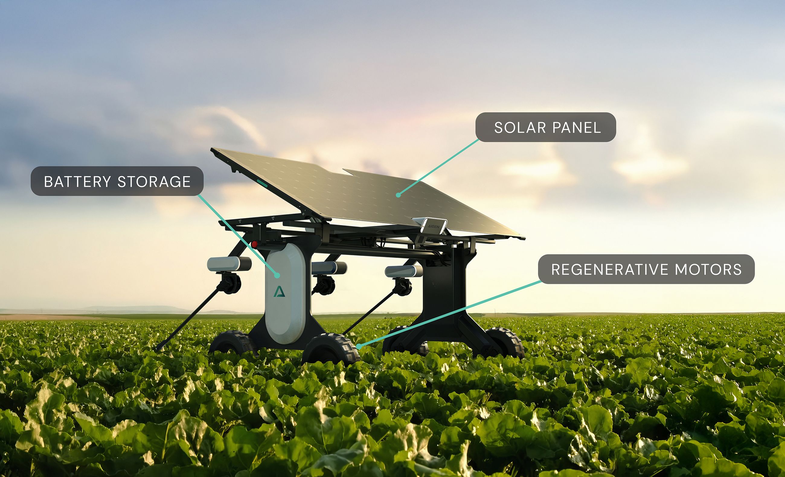 Aigen • Robotics • AI Generated Agriculture