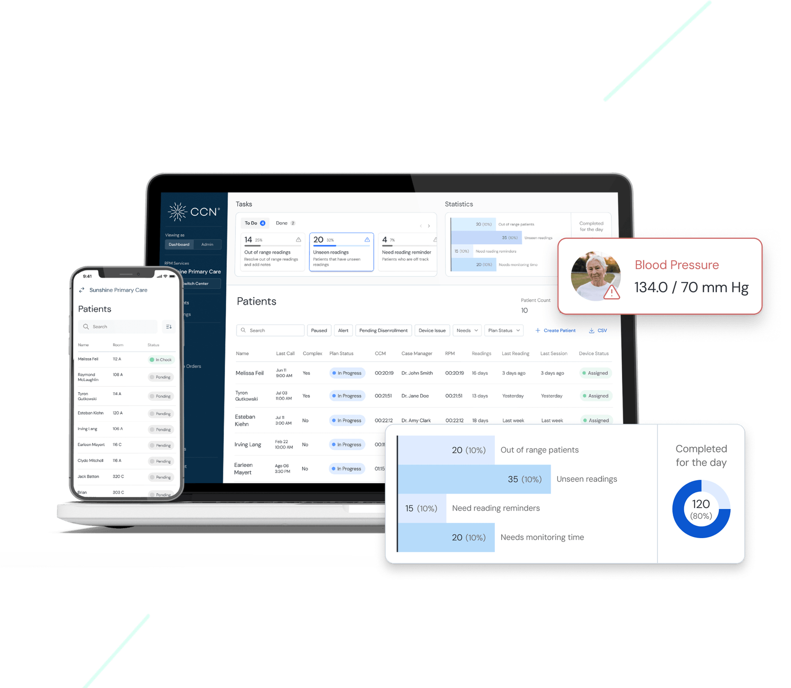 How to Bill for RPM CPT Code 99458 with CCN Health