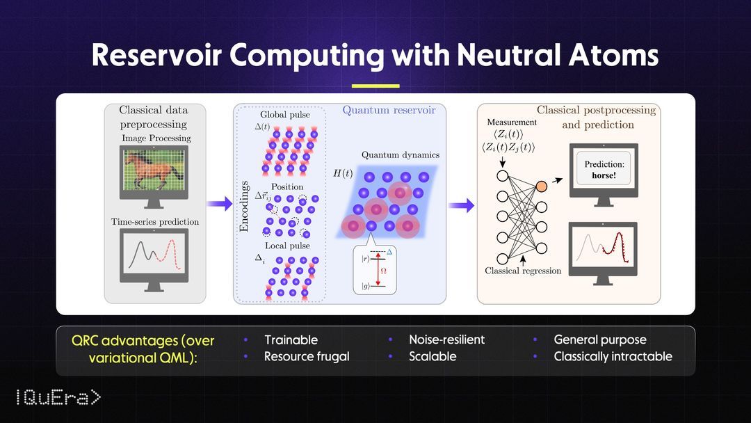 Large-scale Quantum Reservoir Learning With Analog Quantum Computer