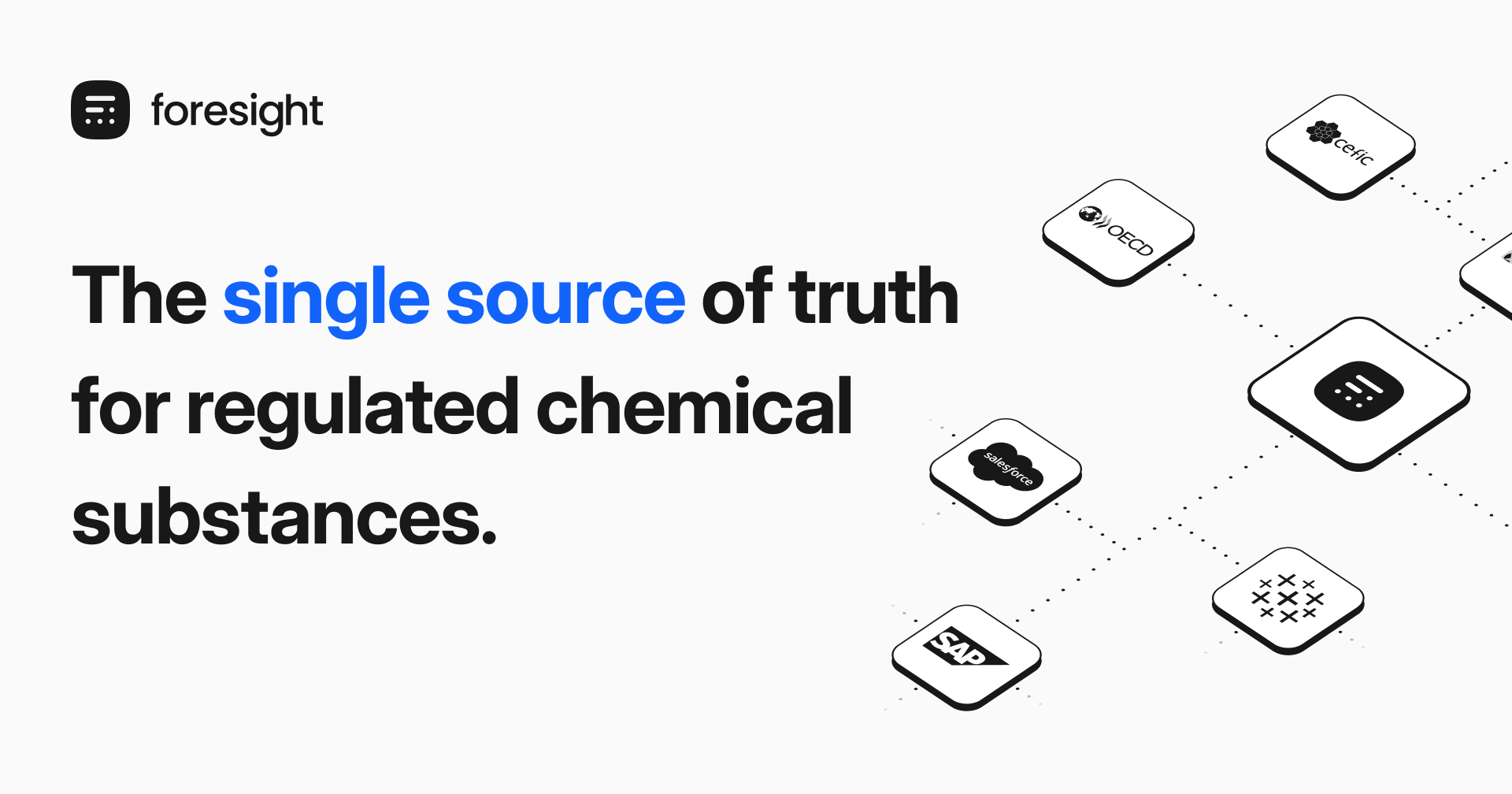 Foresight | The future of chemical policy monitoring