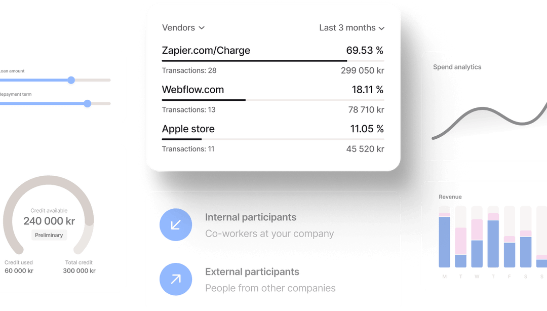 Go to market with cards and spend management