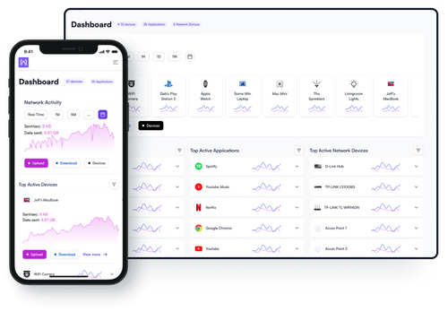 Alta Labs: Enterprise WiFi 6 - Elevated