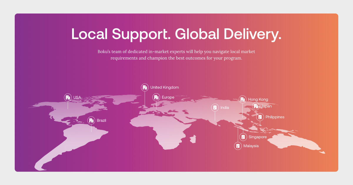 Online payment services that untap business potential | Boku