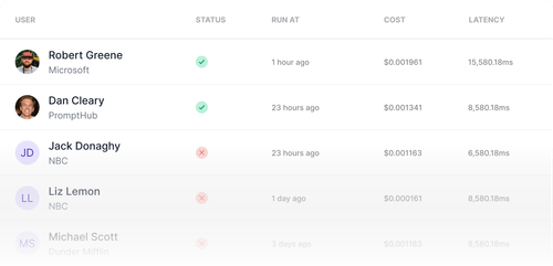 PromptHub: AI Prompt Management for Teams
