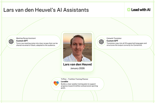 Lead with AI | Lars van den Heuvel - Certified AI Leader