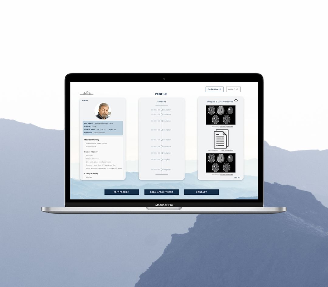 Software Development Company in Canada / Essential Designs