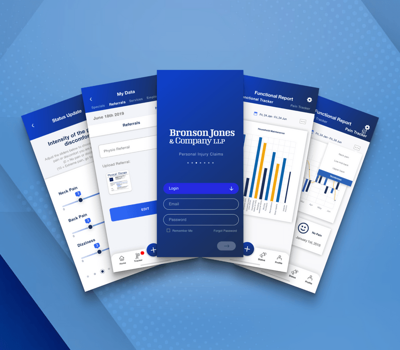 Software Development Company in Canada / Essential Designs