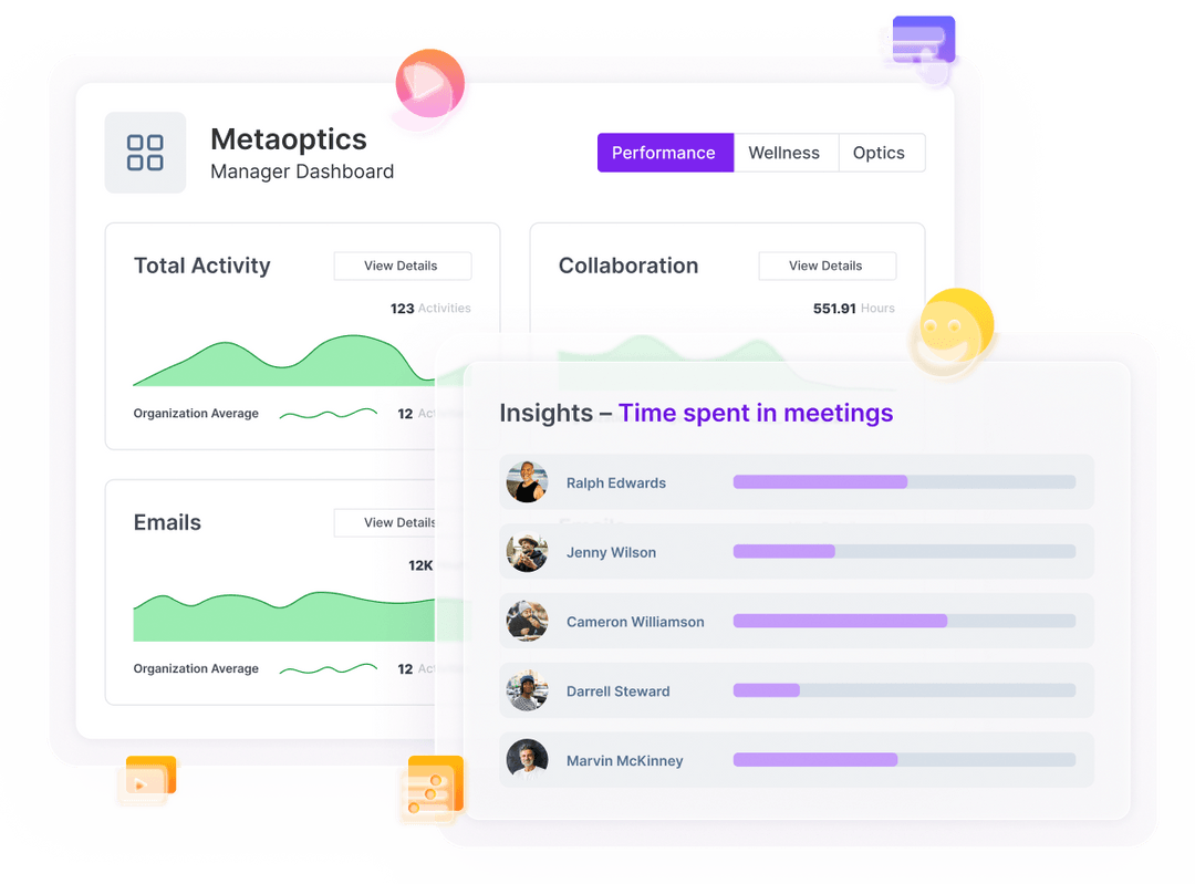 MetaSpark® The AI-Powered Platform for Project & Task Management.