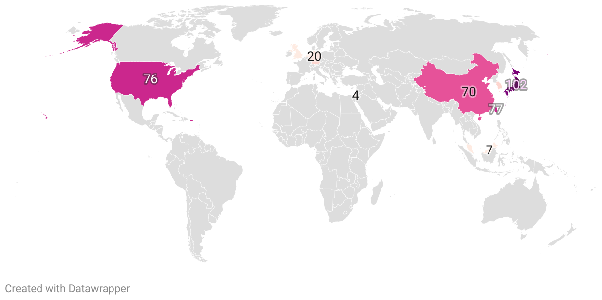 Semiconductor Manufacturing By Country 2024