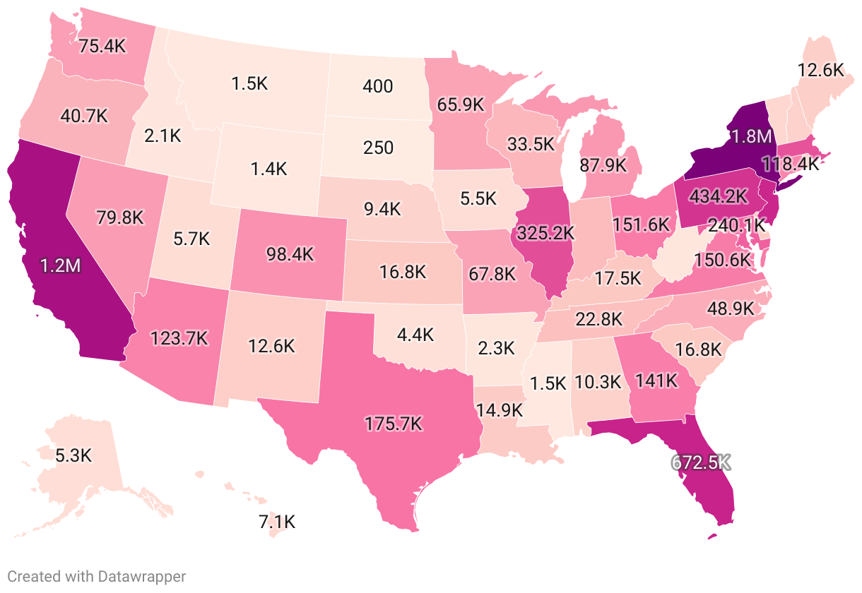 Jewish Population By State 2024