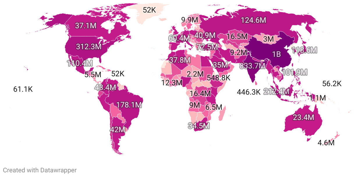 Internet Users by Country 2024