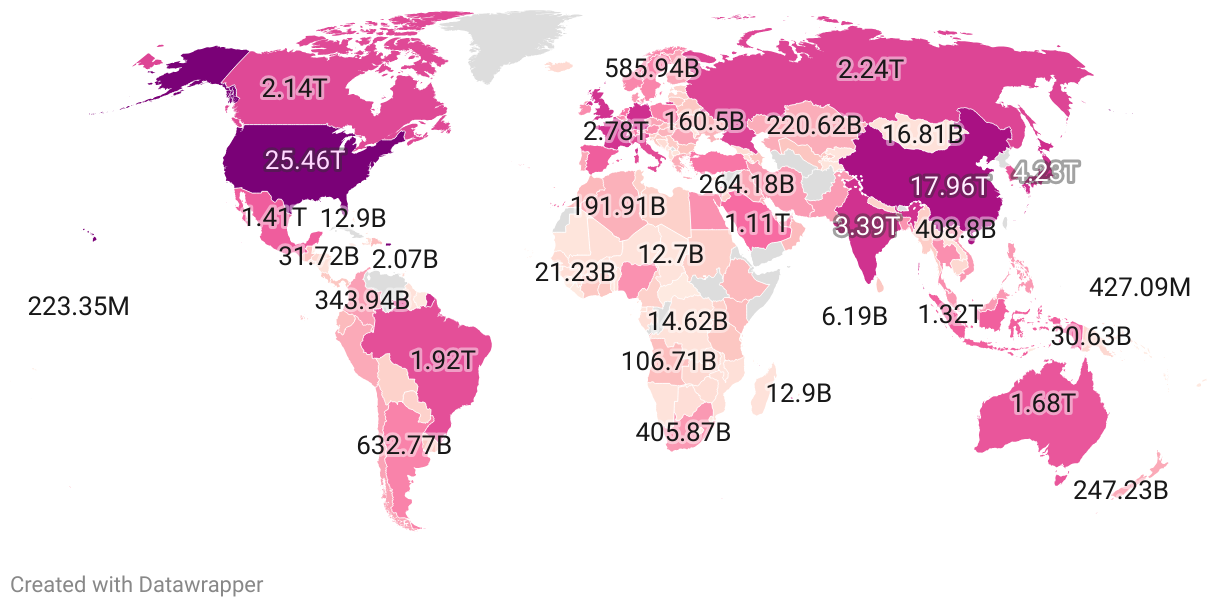 GDP by Country 2024