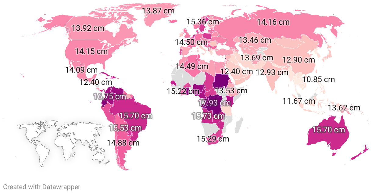 Penis Size By Country 2024 Penis Size By Country 2024