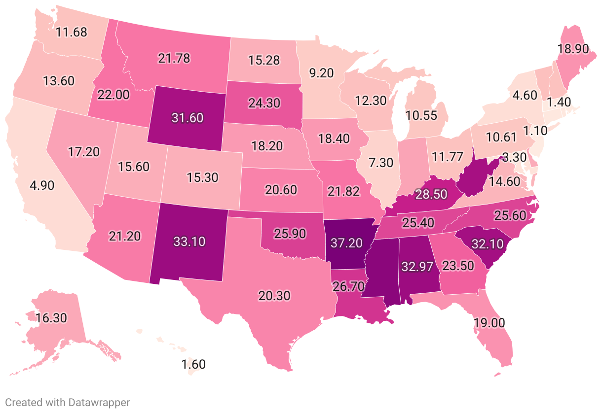 Most Redneck States 2024