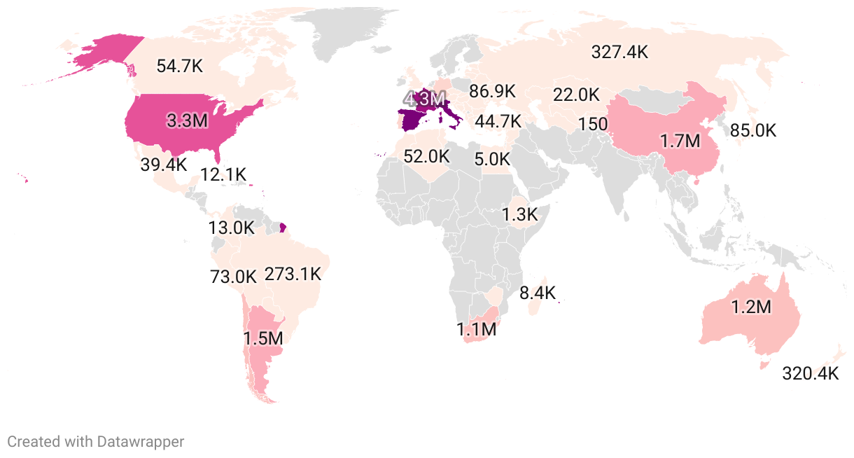 Wine Production by Country 2024