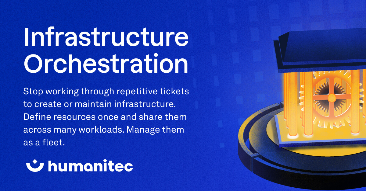 Infrastructure Orchestration with Humanitec