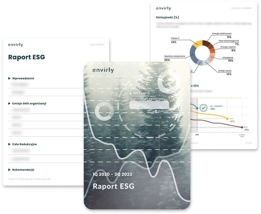 Raportowanie ESG
