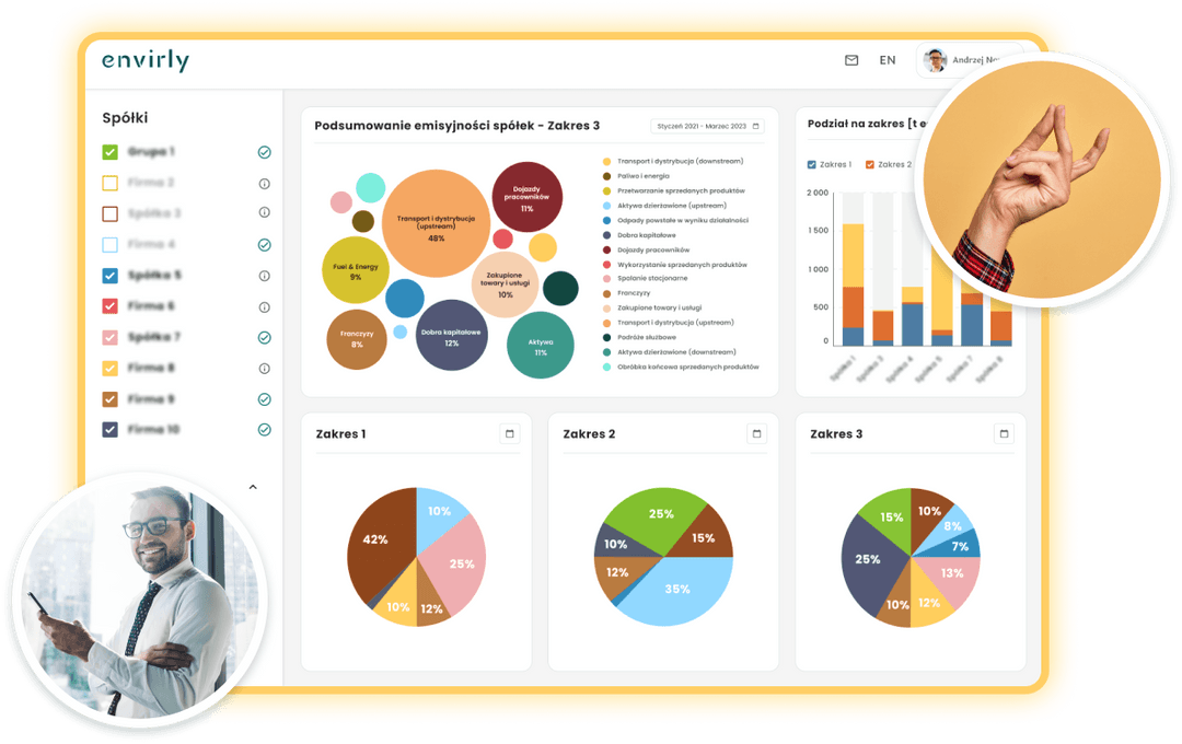 Envirly - przejmij kontrolę nad zrównoważonym rozwojem i ESG swojej firmy