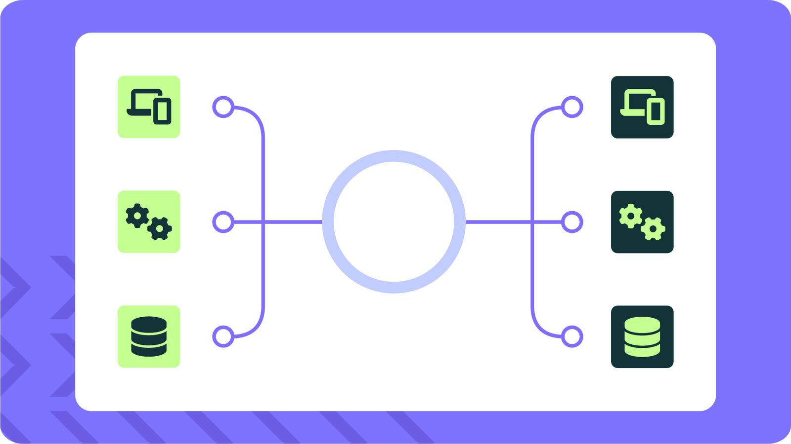 Autonomous and Automatic Sourcing Software - Keelvar