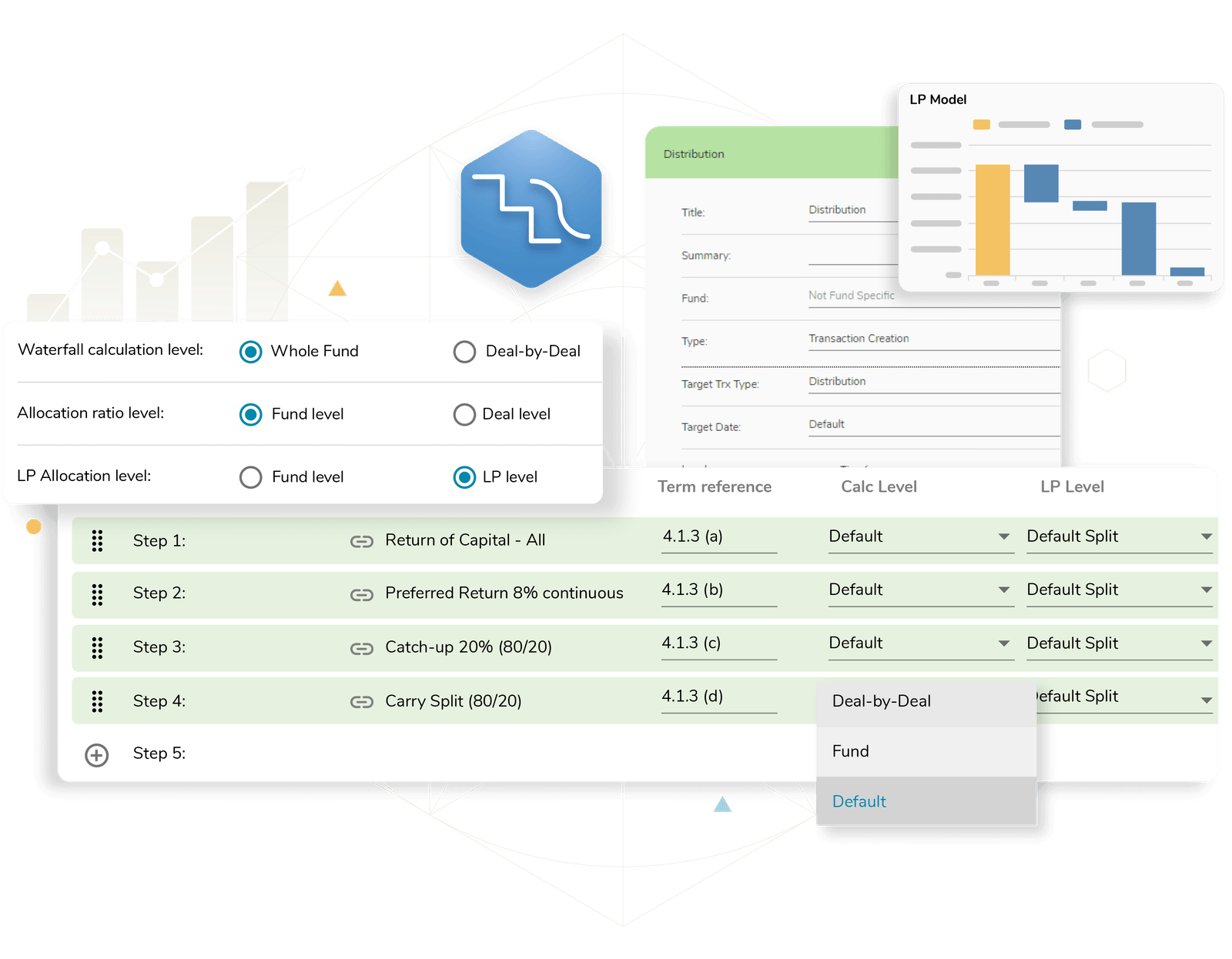 Private Markets Waterfall & Carry Automation | qashqade