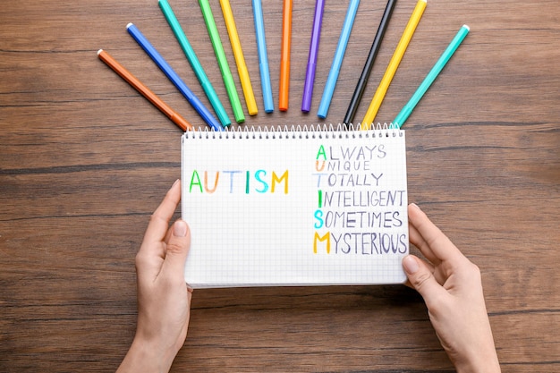 Autism Therapy Goals - Bridge Care ABA