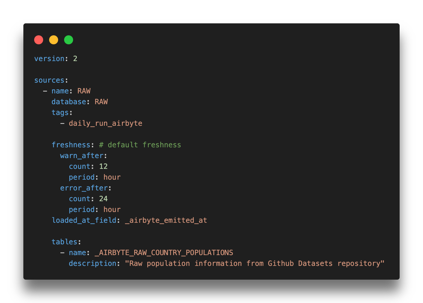 An Overview of Testing Options for dbt (data build tool)