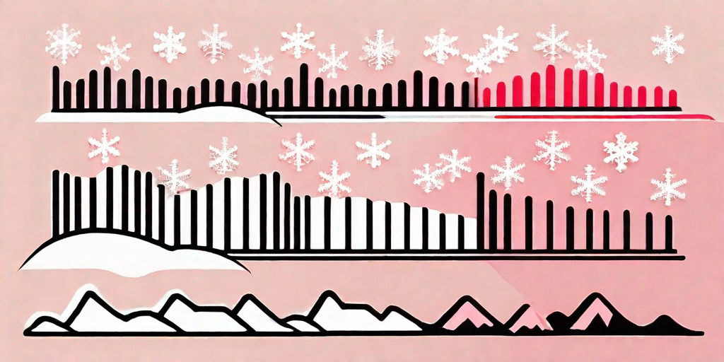 How to use ROW NUMBER in Snowflake?