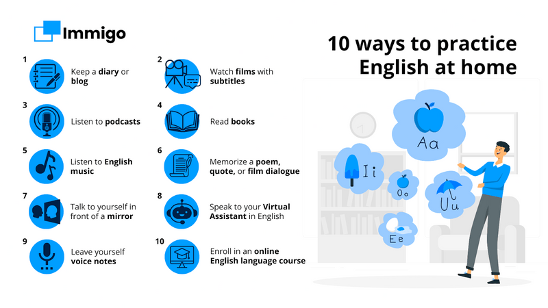 How Can I Practice English at Home | Immigo