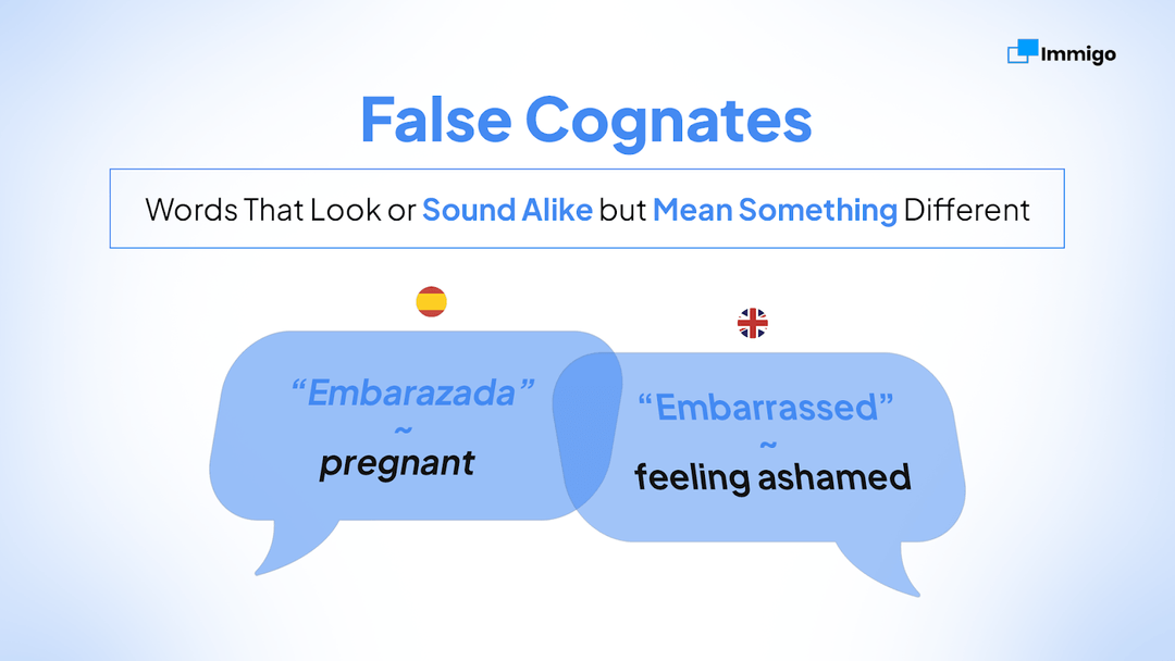 Words that Look or Sound Similar in Spanish and English but Have ...