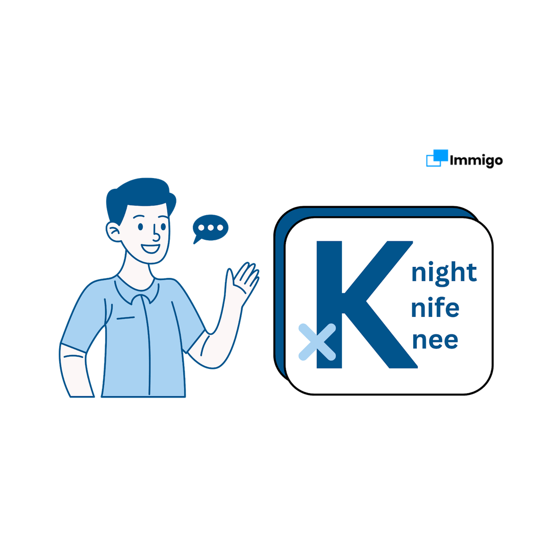 Common English Words With Spellings That Don’t Match Pronunciation | Immigo