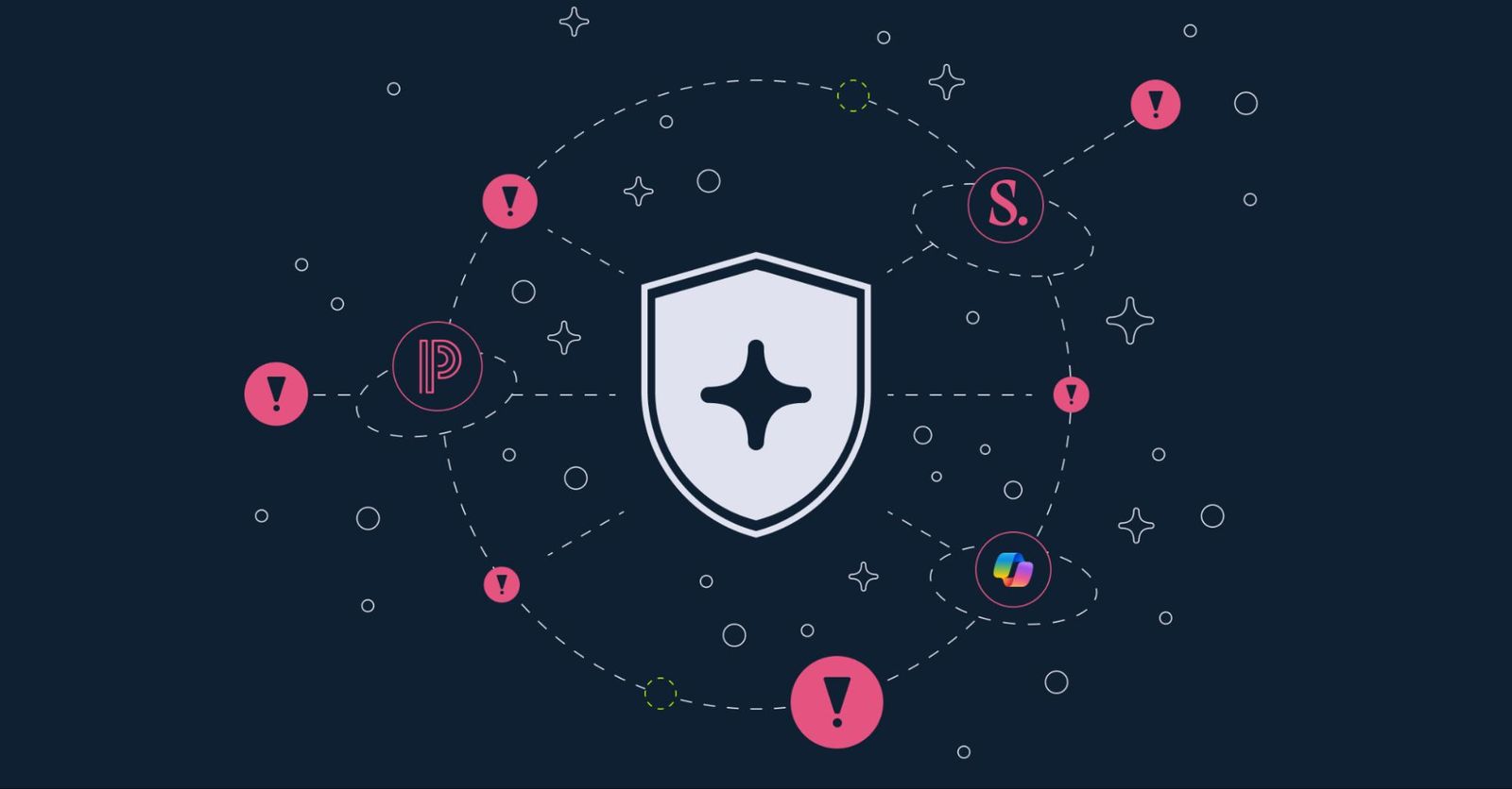 Microsoft 365 Security Best Practices Essential Guide [2024]