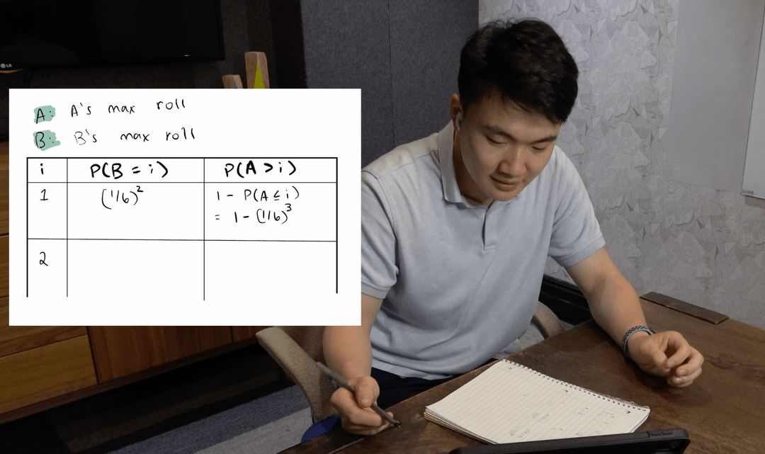 Quantitative Trading Discovery Day: 2025 at SIG