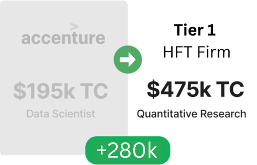 Quant Blueprint | Quant Trading & Research Bootcamp