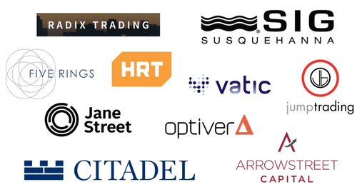 Quant Blueprint | Quant Trading & Research Bootcamp