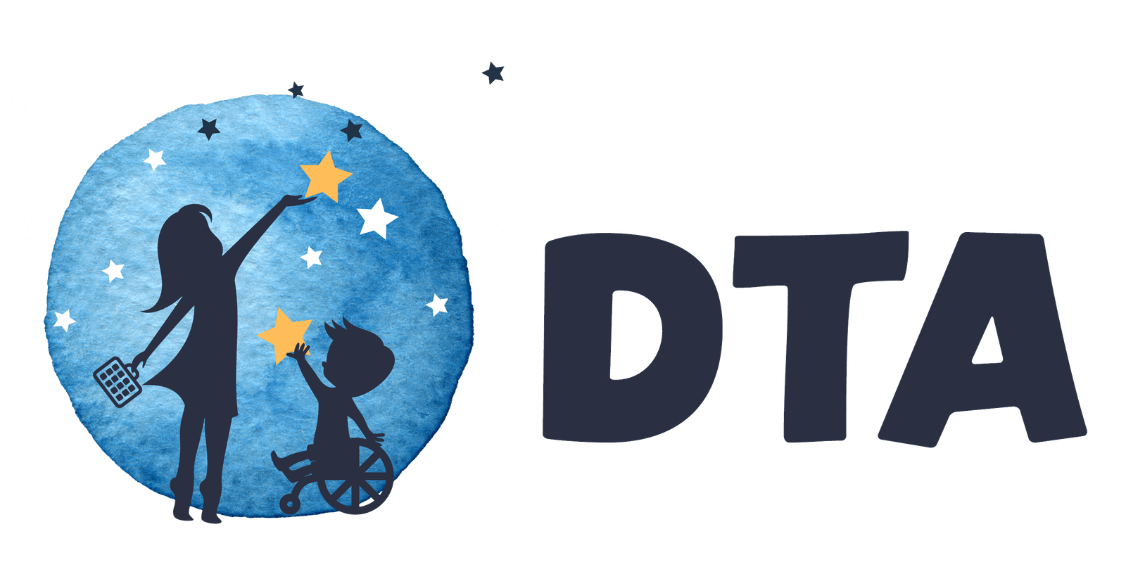 Getting Started Proloquo2Go | Skill Builders