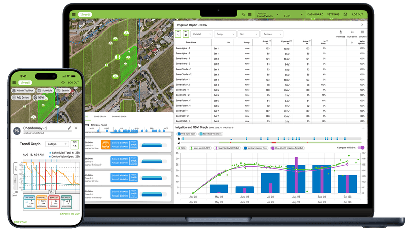 Verdi | Precision Irrigation Automation for Agriculture