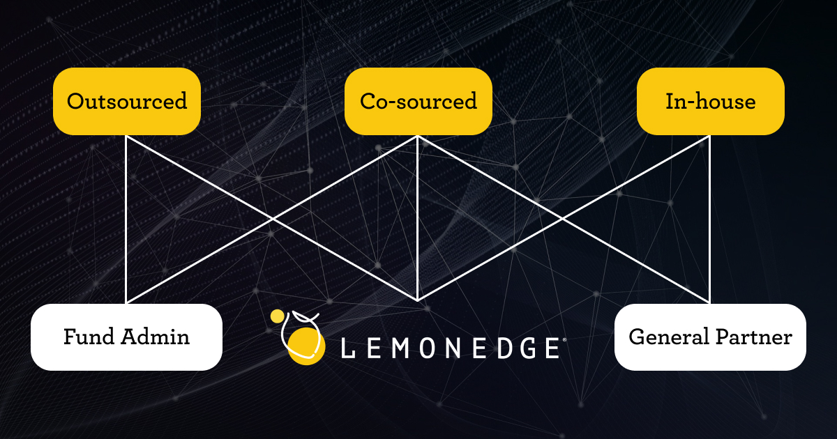 Co-sourcing: A new approach to back-office