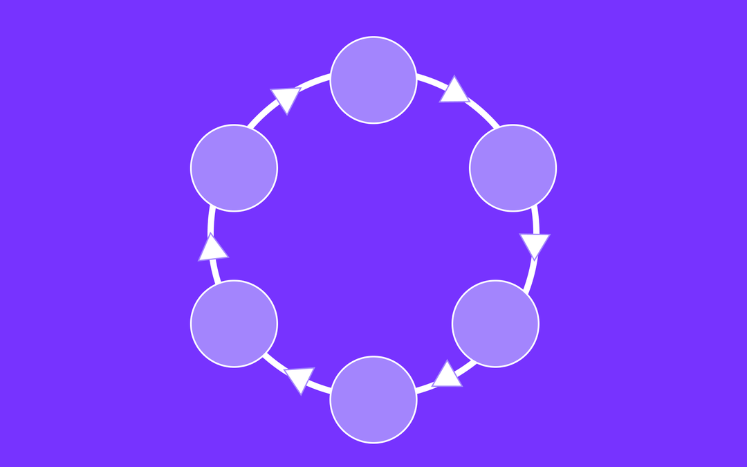 Python Feature Flags & Toggles: A Step-by-Step Guide | Flagsmith