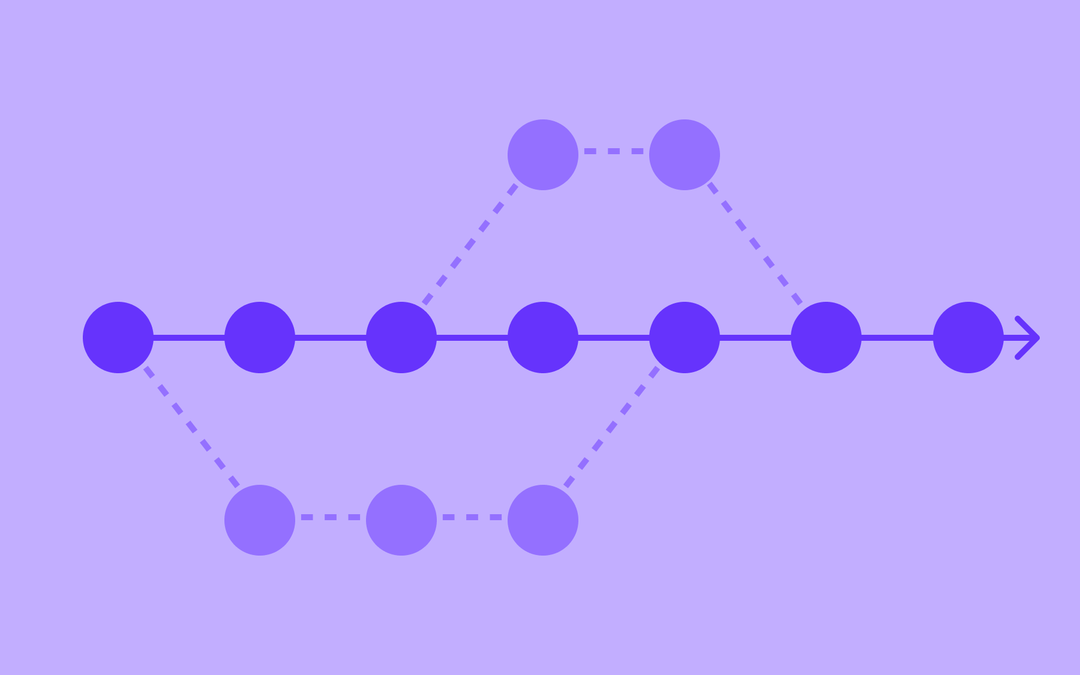 Angular Feature Flags & Toggles: A Step-by-Step Guide | Flagsmith