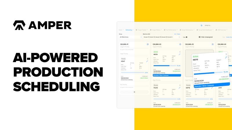 Time Study 101: Overview, Steps, and Best Practices