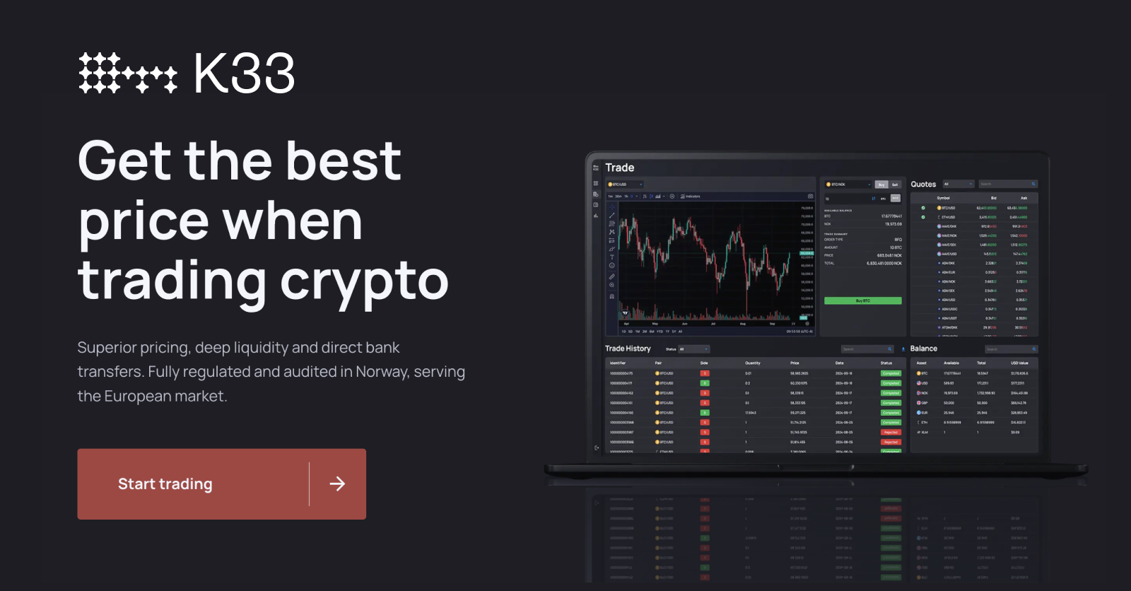 About K33: Leading the Way in Cryptocurrency and Investment