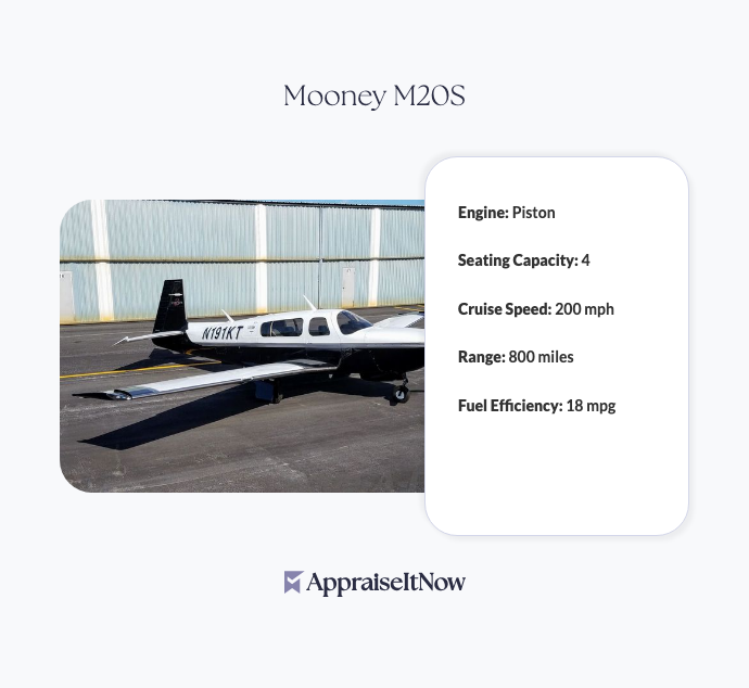 Mooney M20S Appraisal, everything you need to know | AppraiseItNow