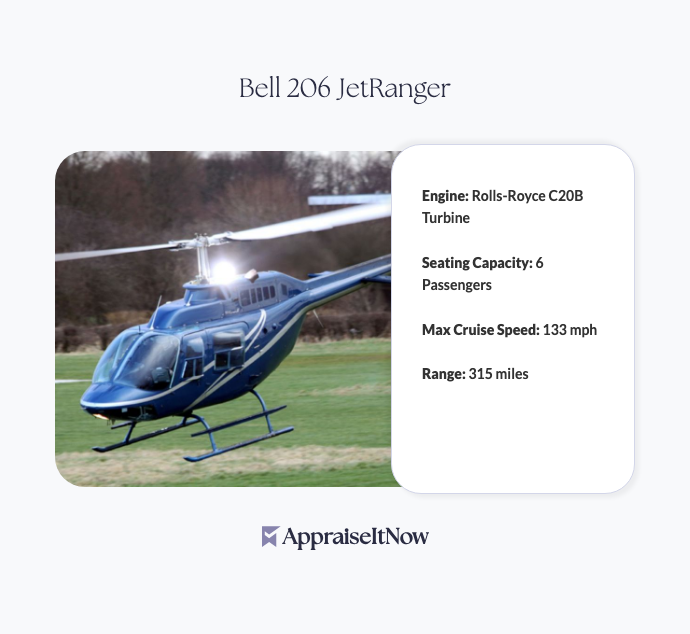 Bell 206 JetRanger Appraisal, everything you need to know | AppraiseItNow