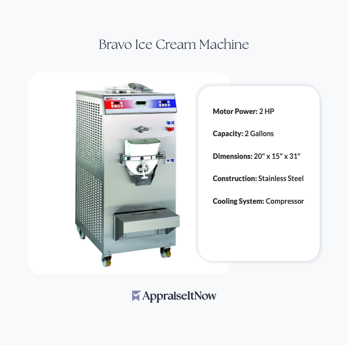 Bravo Ice Cream Machine Appraisal, everything you need to know ...
