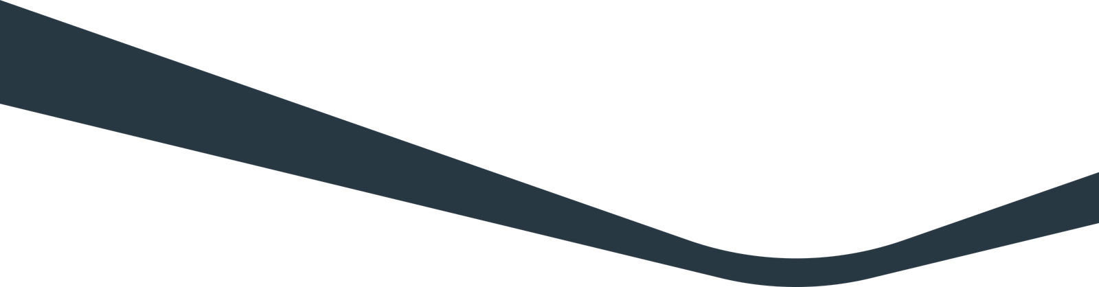 About Anomali | AI-Powered Security and IT Operations