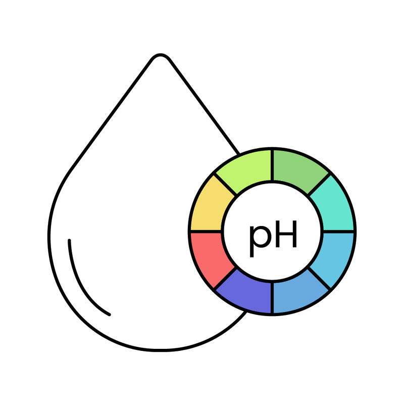Saliva pH Balance | Essential for Optimal Oral Health