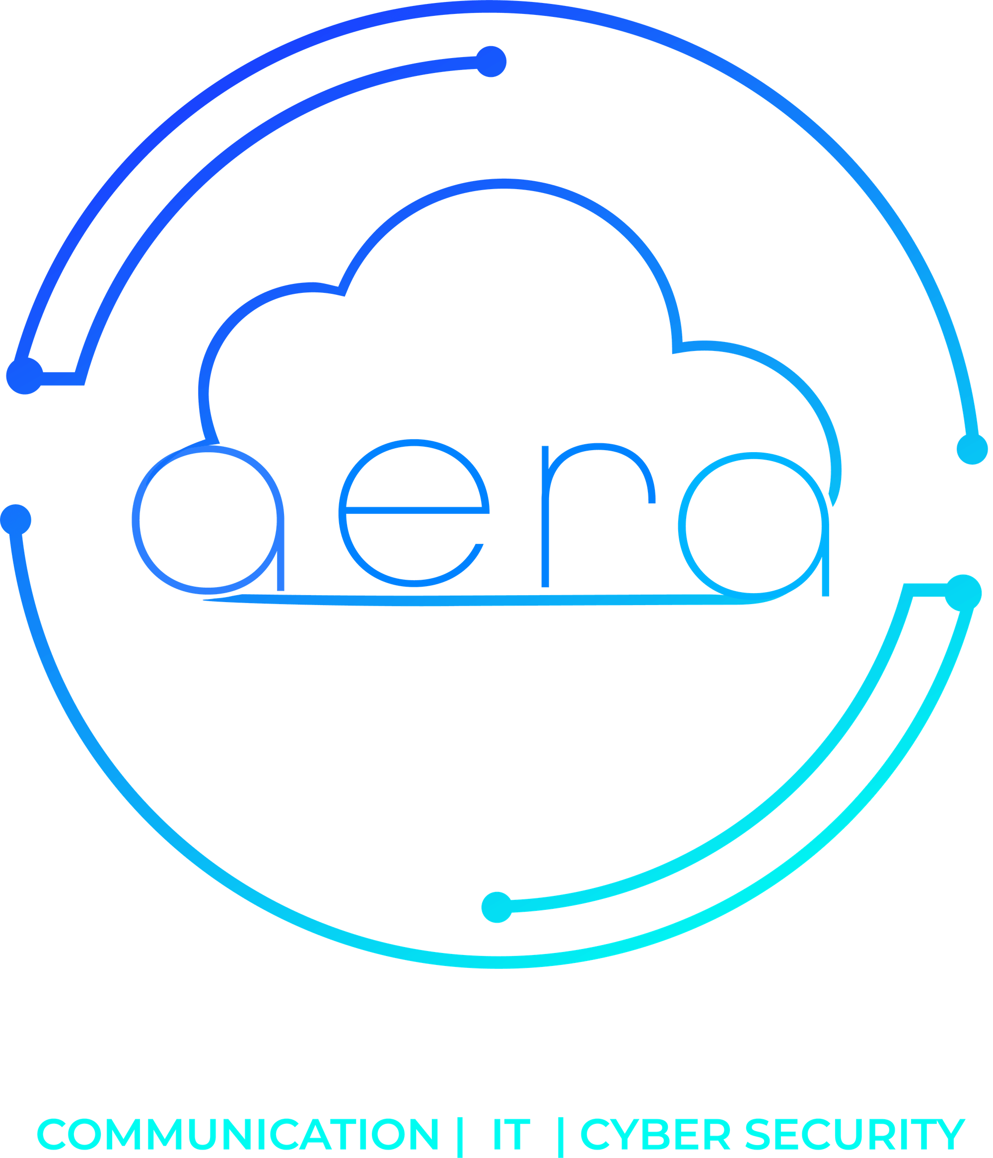 Aera Cloud and Cyber Security Solutions in Australia