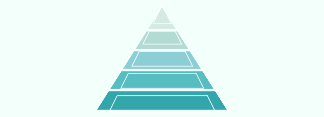 Pyramid Principle: How To Improve Client Acquisition & Reduce Churn