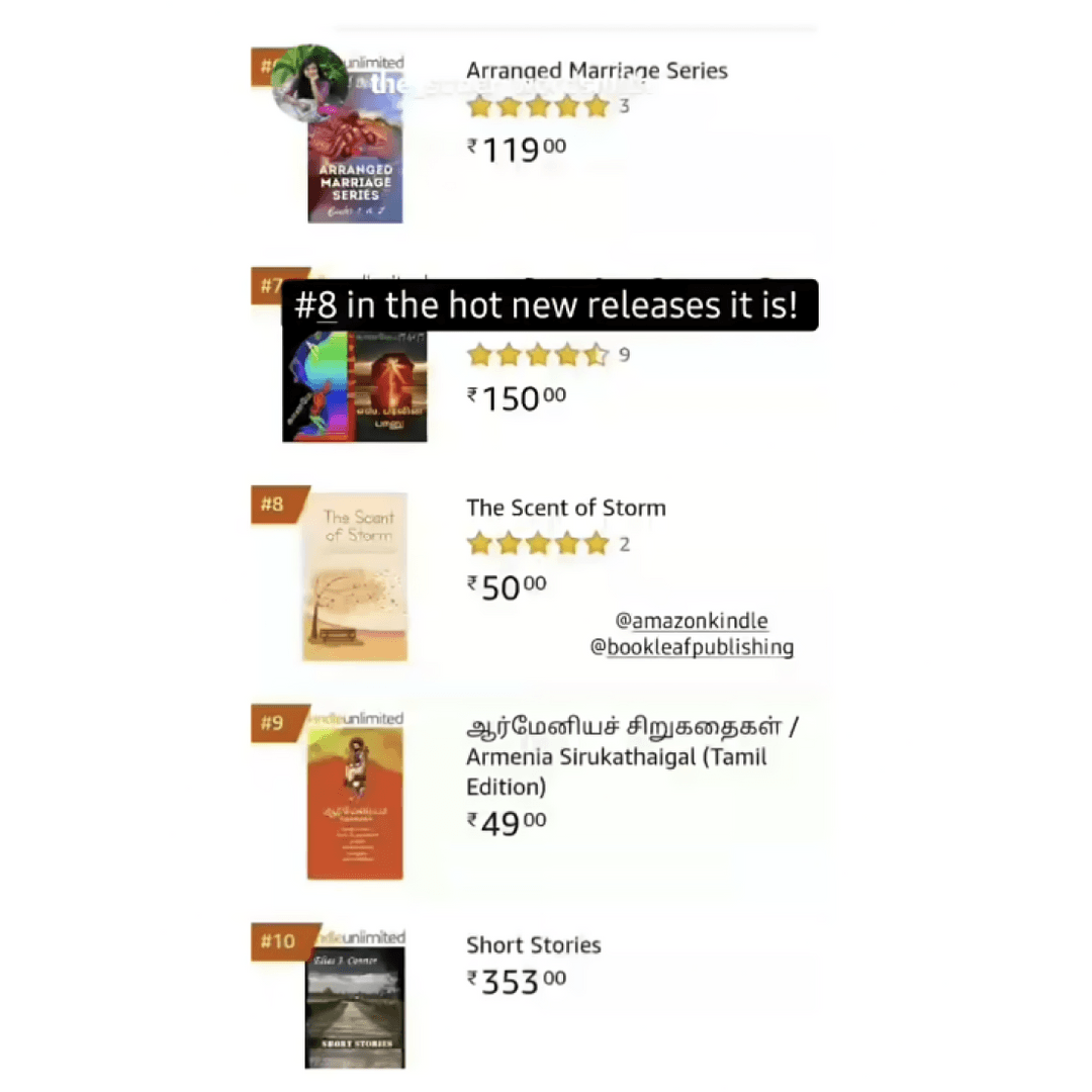 BookLeaf Publishing Bestseller Breakthrough (Dashboard)