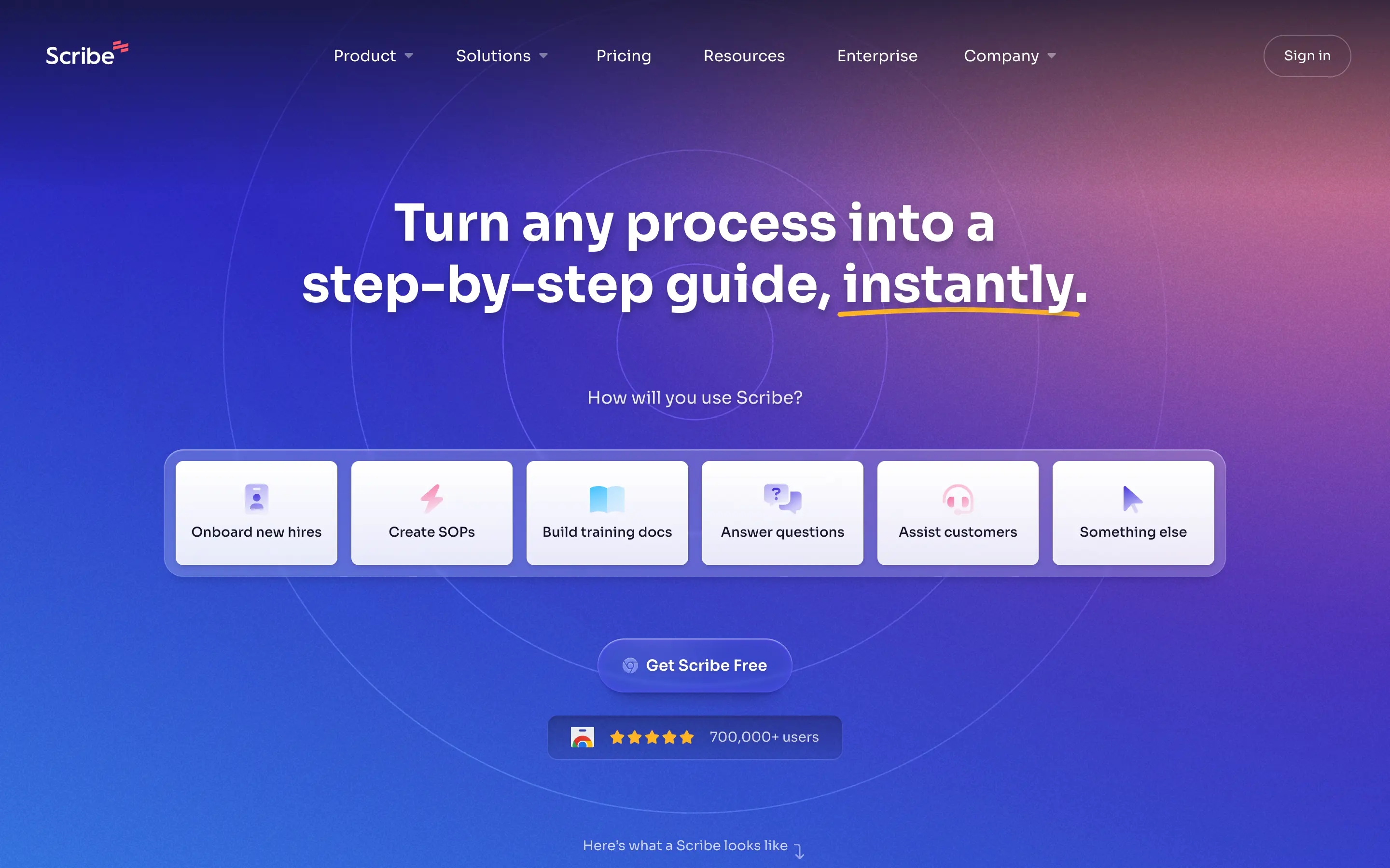 Scribe Review 2025 – AI SOP & Workflow Documentation Tool